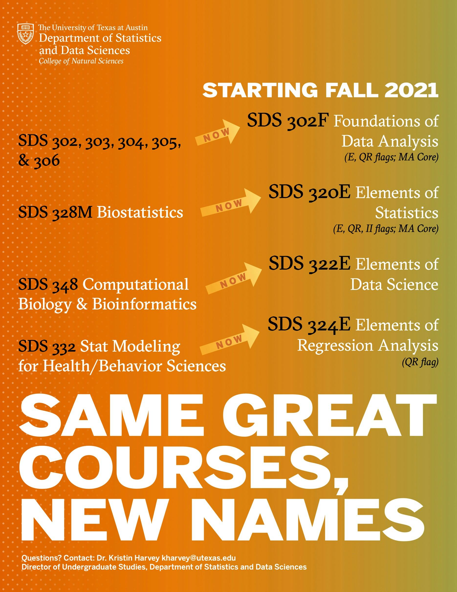 SDS Focus: Same Great Courses, New Names | Department of Statistics and ...